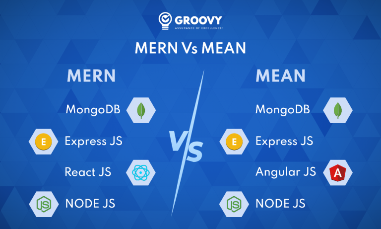 MEAN vs MERN vs MEVN Stacks: What’s the Difference MEAN vs MERN vs MEVN Stacks: What’s the Difference