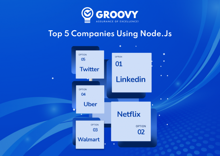 What is Node.js, Where, When & How To Use It In 2024 | Groovy Web