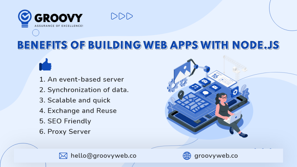 How to Build Real Time Apps with Node.JS | Groovy Web