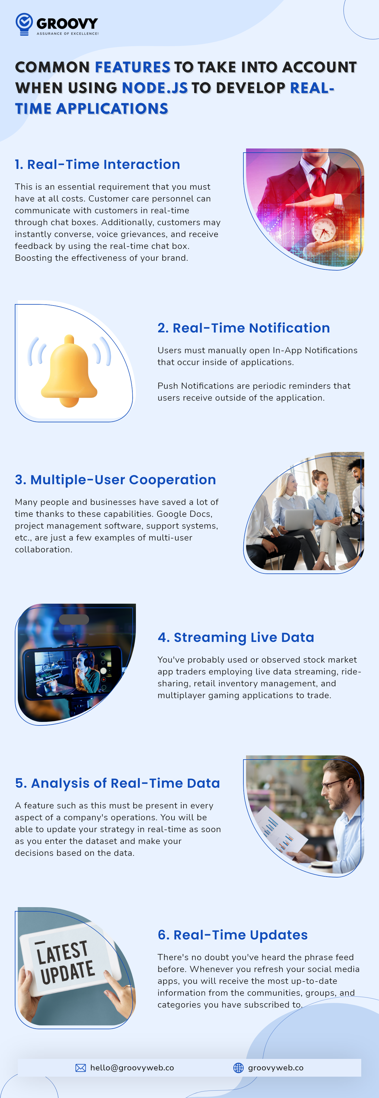 How to Build Real Time Apps with Node.JS | Groovy Web