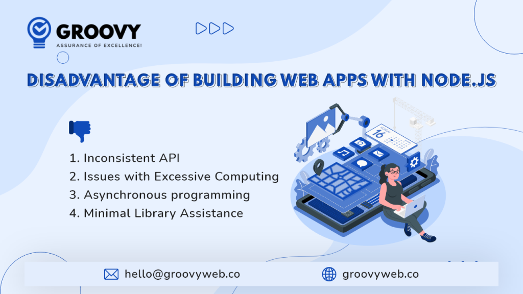 How to Build Real Time Apps with Node.JS | Groovy Web