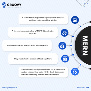 MERN Stack Web Development Guide: Benefits, Features & Cost