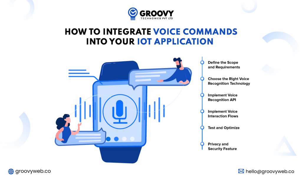 How to Integrate Voice Commands into Your IoT Application
