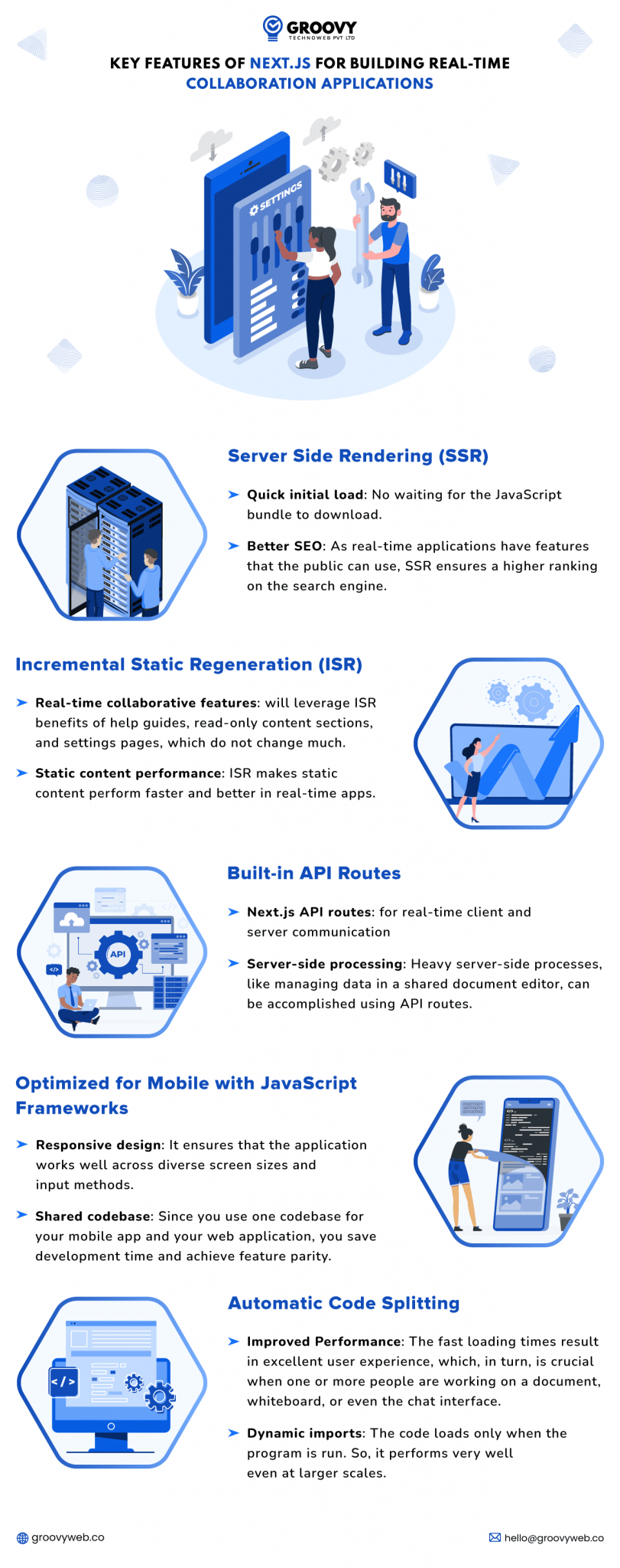 NextWave: Immersive Real-Time Collaboration Tools in Next.js
