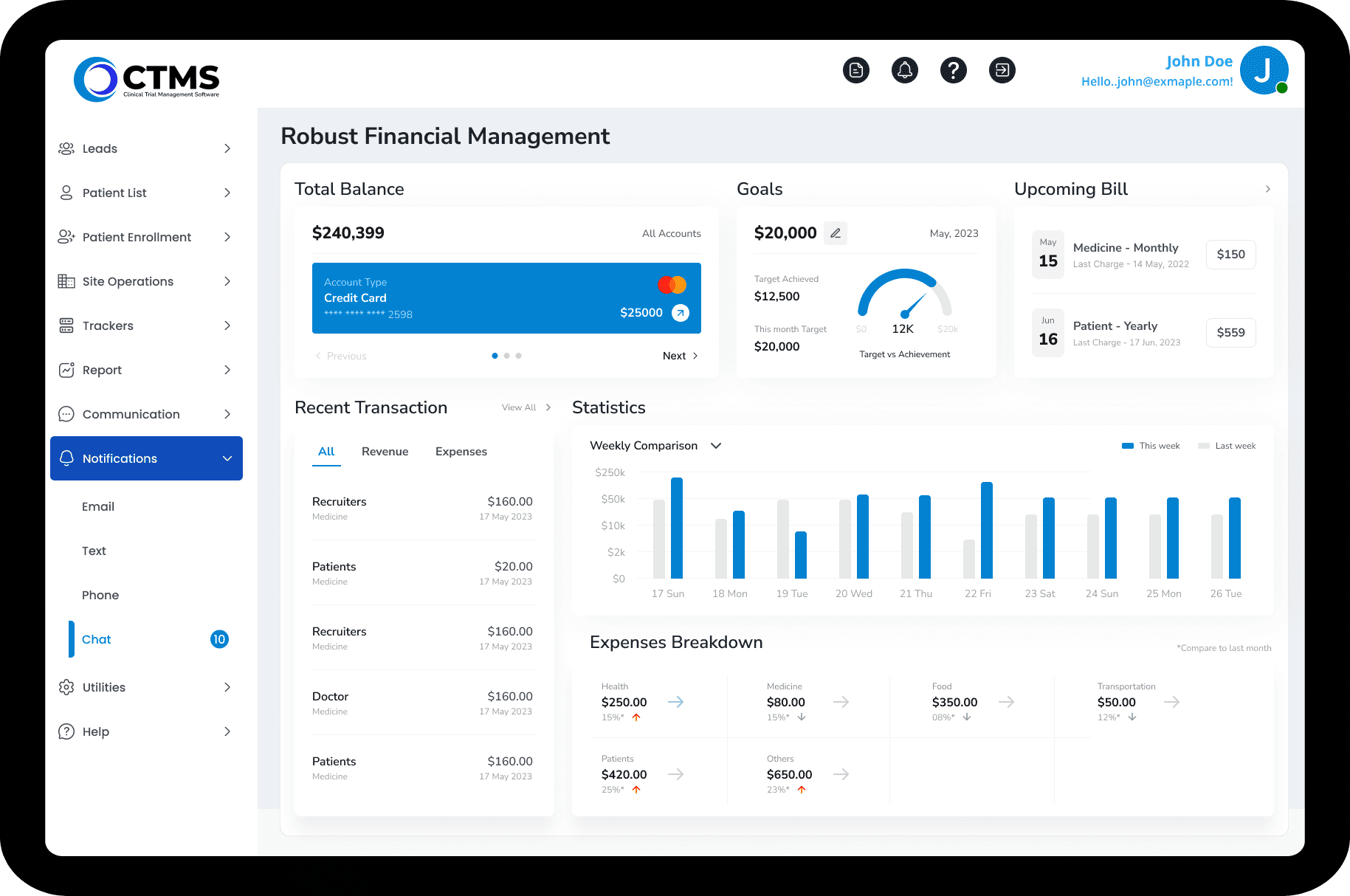 Custom CTMS Solutions for Advanced Clinical Trial Management