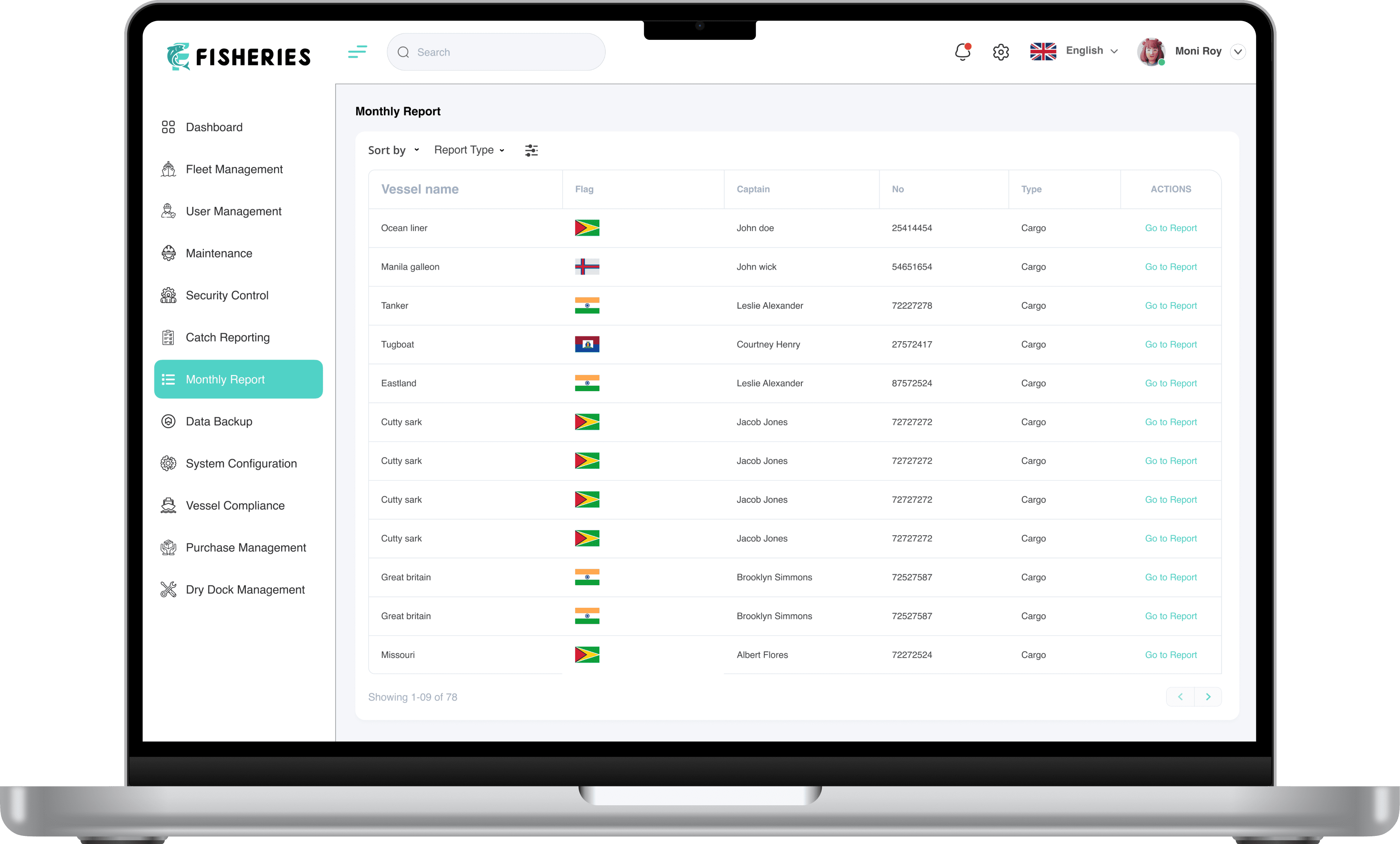 Fisheries Management Systems | Healthy Oceans